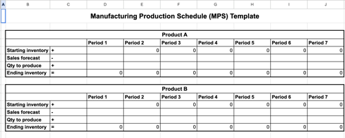 Production Scheduling: Your Path to Manufacturing Excellence